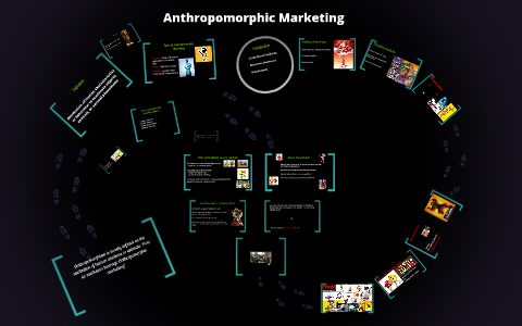Anthropomorphic marketing by Daniel jones on Prezi