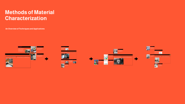 Methods of Material Characterization by Abhishek Kumar Gupta on Prezi