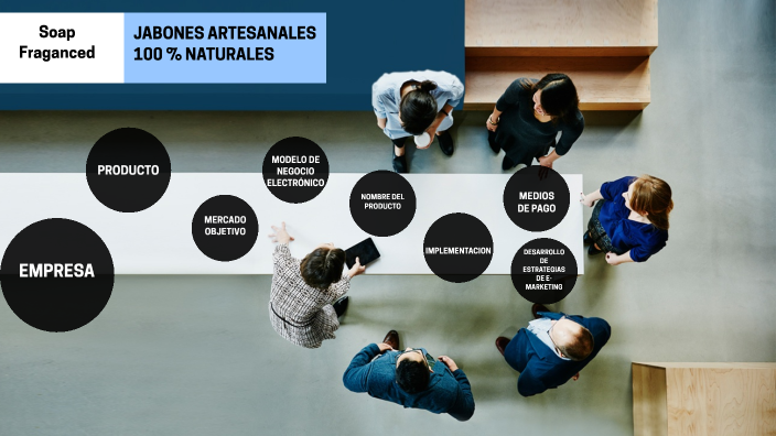 JABONES ARTESANALES 100 % NATURALES by Ellis Vasquez on Prezi
