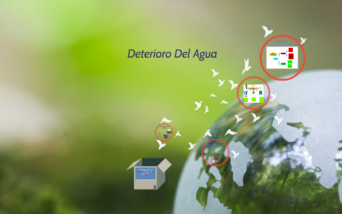 Deterioro Del Agua by Nicolas Ramiro Bolaños Delgado on Prezi