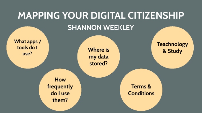 Mapping Your Digital Citizenship by Shannon Weekley on Prezi