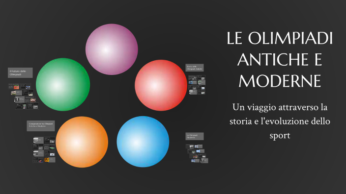 LE OLIMPIADI ANTICHE E MODERNE by Marco Sodo on Prezi