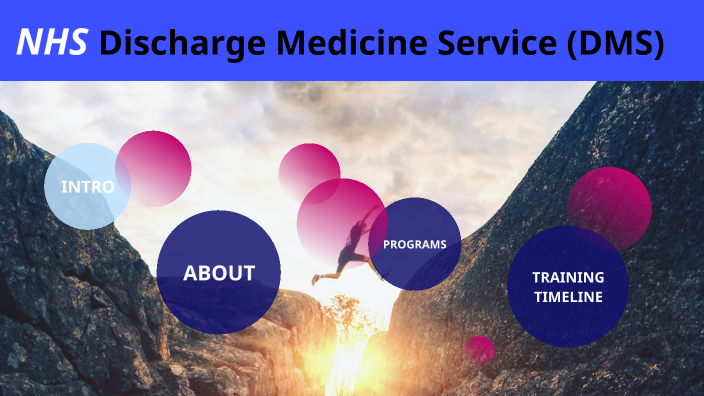 Discharge Medicine Service (DMS) by Mohammadhadi Zare on Prezi