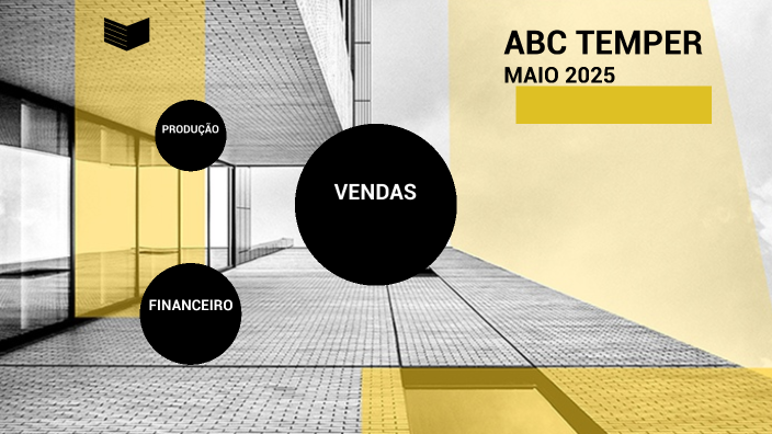 ABC TEMPER MAIO 2025 by Sivaldo lago on Prezi