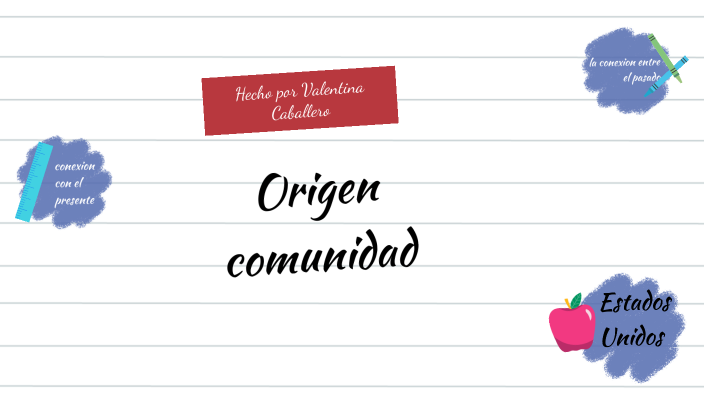 Origen comunidad by Valentina Caballero Valdéz on Prezi