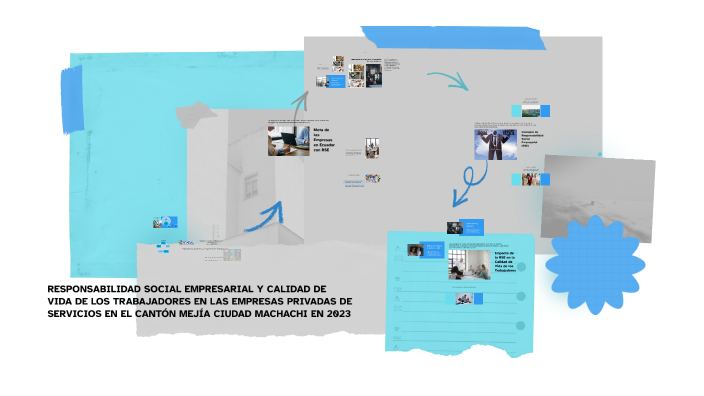 Impacto de la RSE en la CDV de los Trabajadores by Valeria Simbaña ...