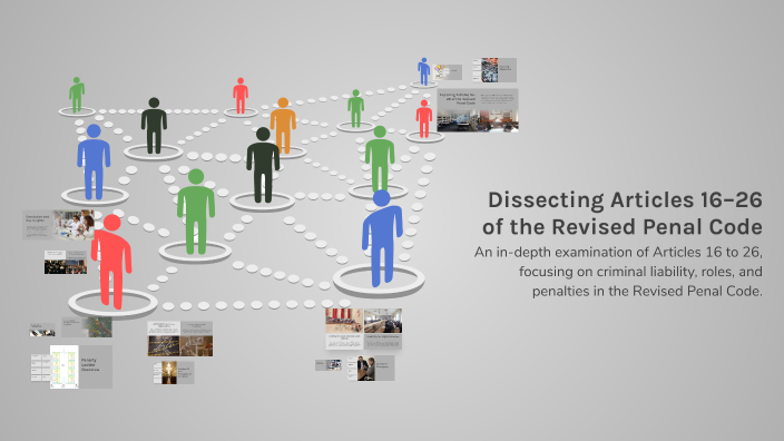 Dissecting Articles 16–26 of the Revised Penal Code by Kurt Dean Teraza ...