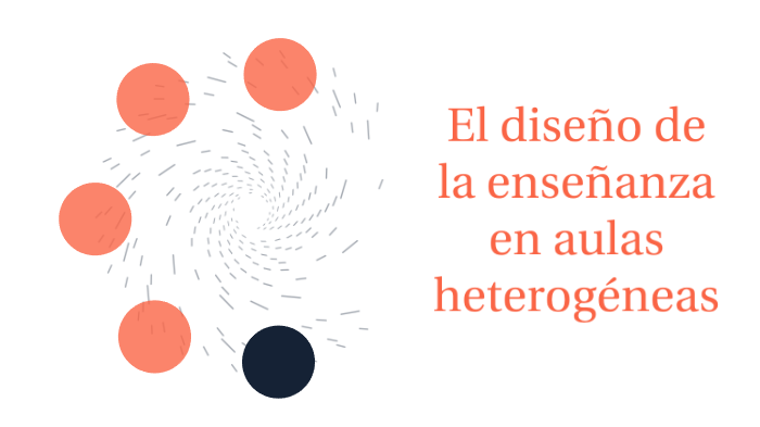 El diseño de la enseñanza en aulas heterogéneas by ludmila lopez on Prezi