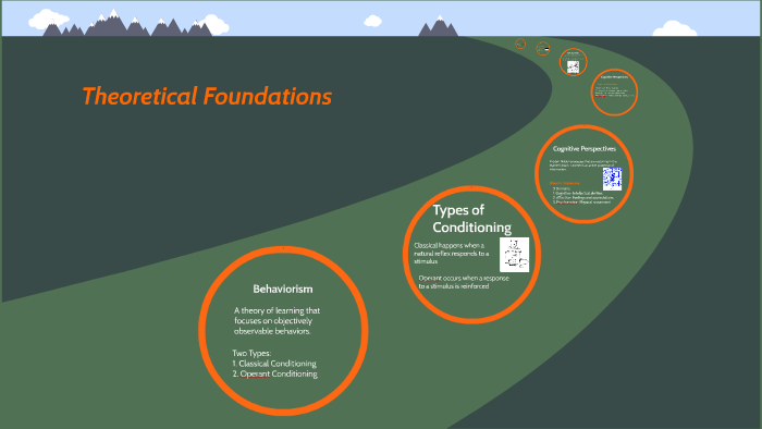 Theoretical Foundations by Brian Oddo on Prezi