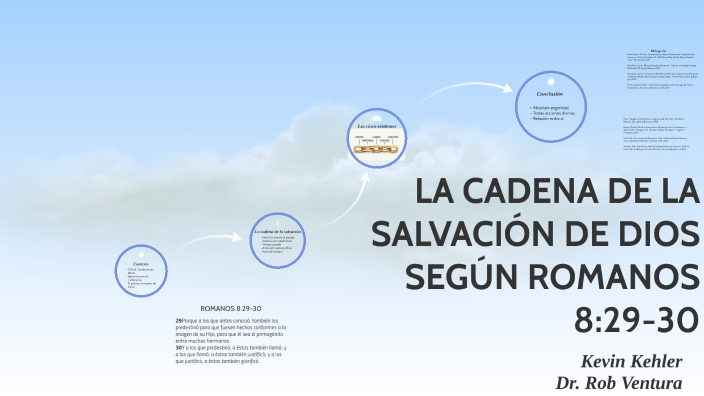 LA CADENA DE ORO DE LA SALVACIÓN DE DIOS SEGÚN ROMANOS 8:29-30 by Kevin ...