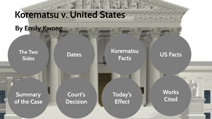 Korematsu v. United States by Emily Kwong on Prezi