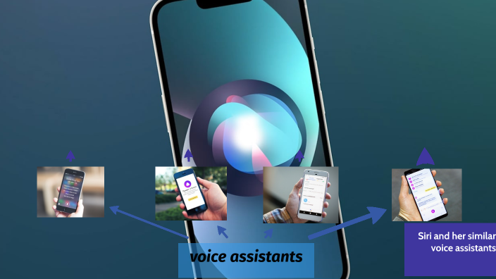 Siri and her similar voice assistants by Ersaiyn Sagi on Prezi