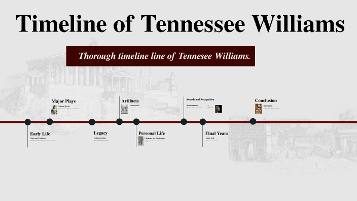 Timeline of Tennessee Williams by Ian Alicea on Prezi