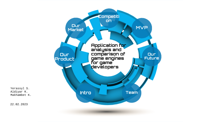 Application for analysis and comparison of game engines for game ...