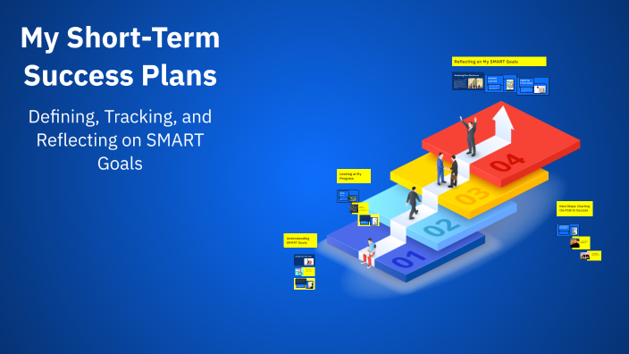My Short-Term Success Plans by Heart Lizama on Prezi
