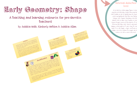 Early Geometry: Shape by Jessica Webb on Prezi