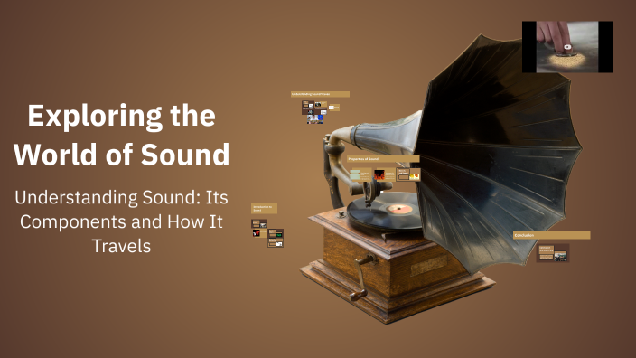 Exploring the World of Sound by Mason Sutherland on Prezi