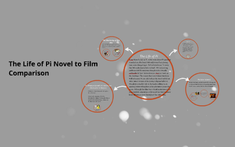The Life of Pi Novel to Film Comparison by madelyn mccabe on Prezi