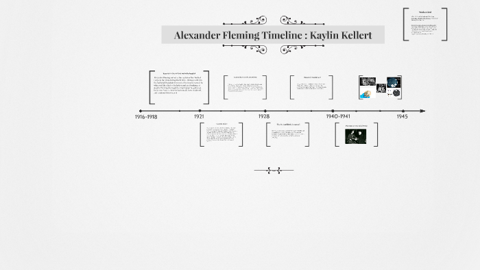 Alexander Fleming Timeline by Kaylin Ke on Prezi
