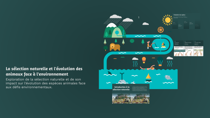 La sélection naturelle et l'évolution des animaux face à l ...