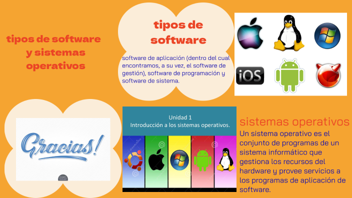 tipos de software y sistemas operativos by Matias vasquez Septimo A on ...
