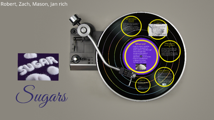 Sugar by Robert iniguez on Prezi