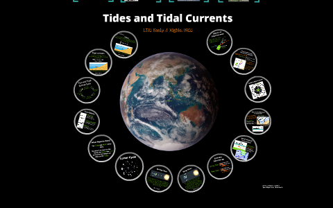 Tides and Currents by Keely Higbie on Prezi