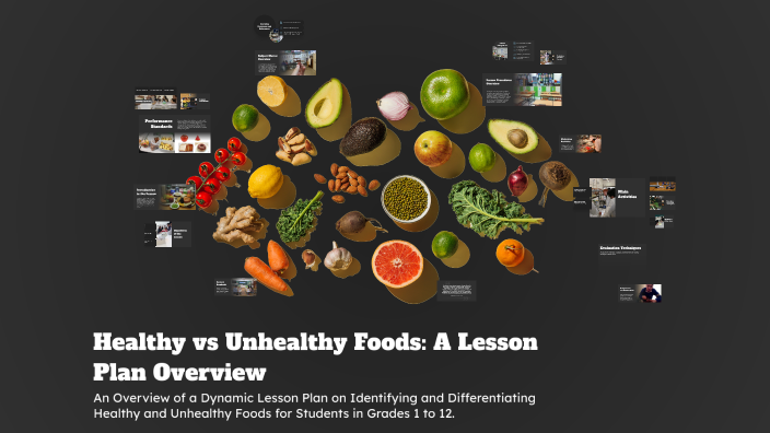 Healthy vs Unhealthy Foods: A Lesson Plan Overview by Dayne Cajeras on ...
