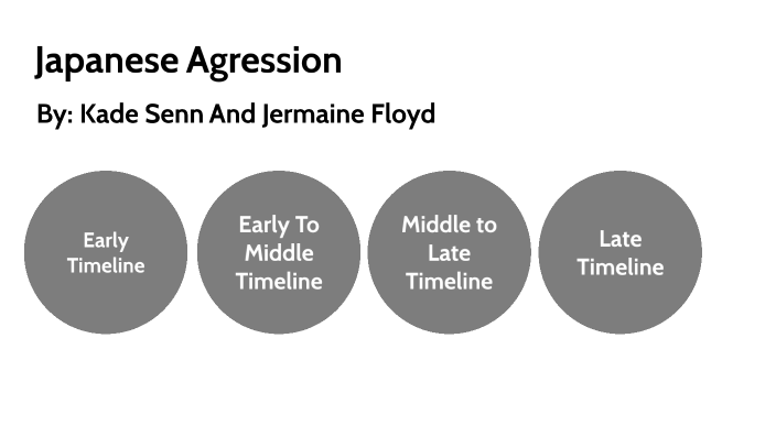 Japanese Aggression Timeline by Charles Senn on Prezi
