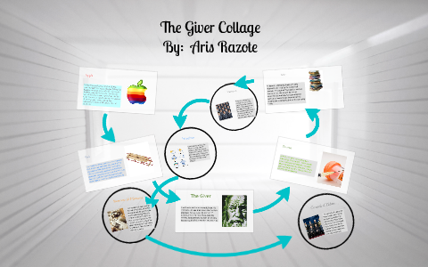 The Giver Collage by Aris Razote on Prezi