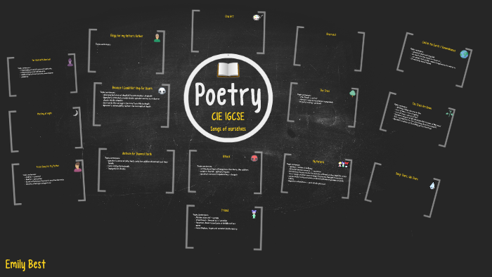 Poetry CIE IGCSE by Emily Best on Prezi