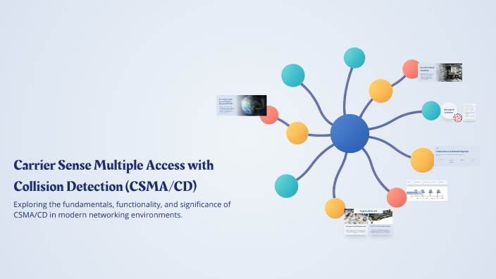 Carrier Sense Multiple Access with Collision Detection (CSMA/CD) by ...