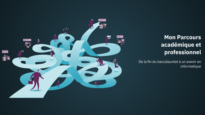 Mon Parcours académique et professionnel by Matheo Gonzales on Prezi