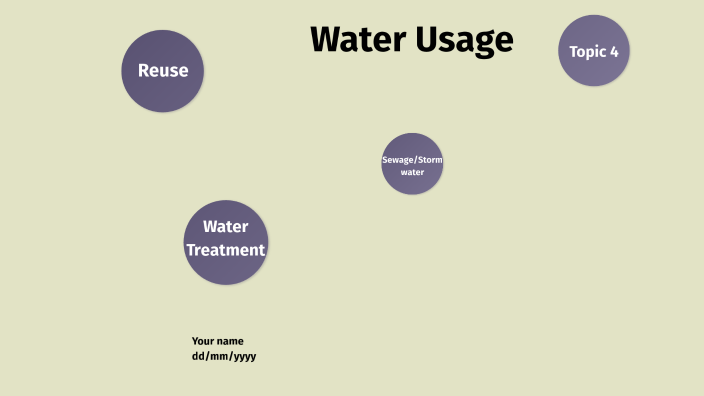 Water Use Presentation by Baxter Scully on Prezi