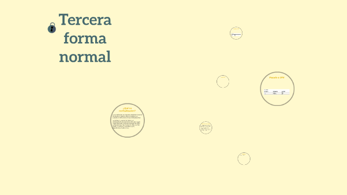 Tercera forma normal by Paola Andrea Chia on Prezi