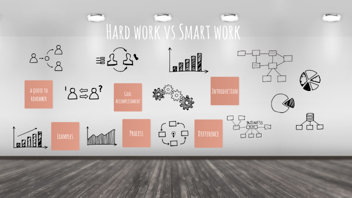 Hard Work vs Smart Work by ALLEAH JESUSZAH SEDEÑO on Prezi