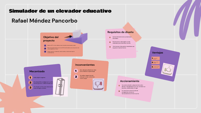 Simulador de un elevador educativo by Belén Bustabad Fernández on Prezi
