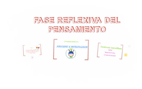 FASE REFLEXIVA DEL PENSAMIENTO by lore diaz on Prezi