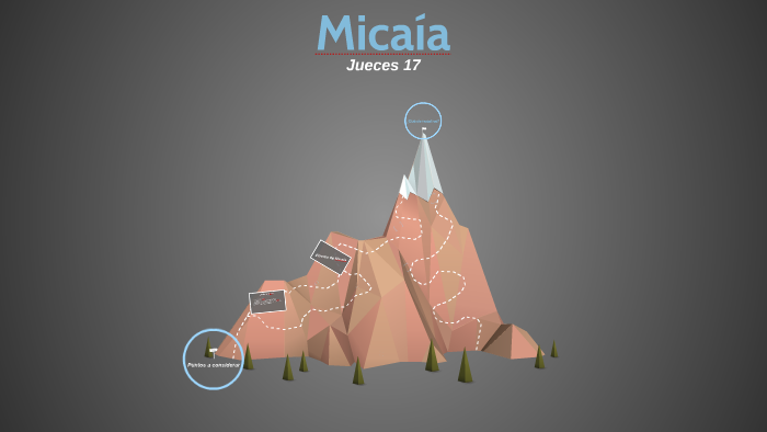 Micaía by Chistian Baez on Prezi