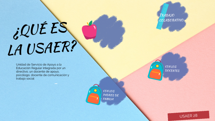 ¿QUÉ ES LA USAER by Kristal Gar Pach on Prezi