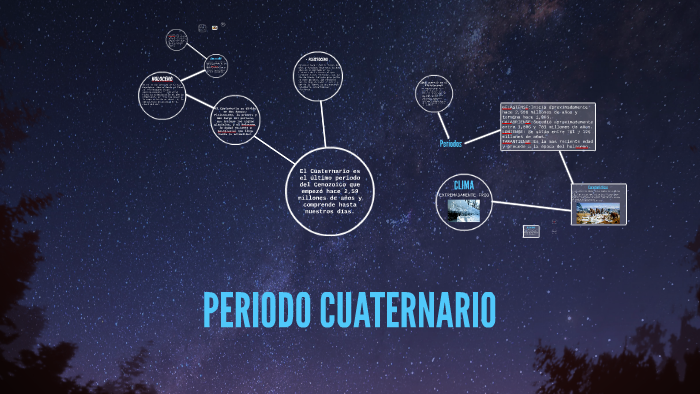 PERIODO CUATERNARIO by manuela parra reyes