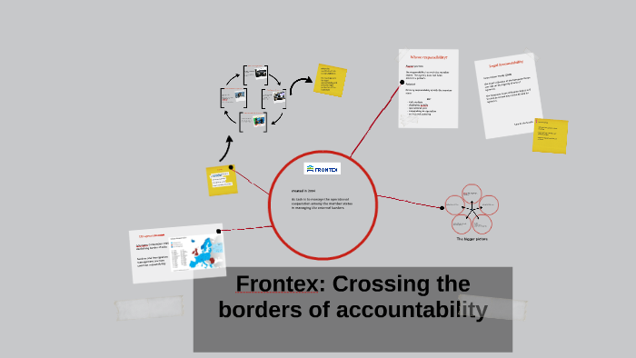Frontex: Crossing the borders of accountability by Mariana Gkliati on Prezi