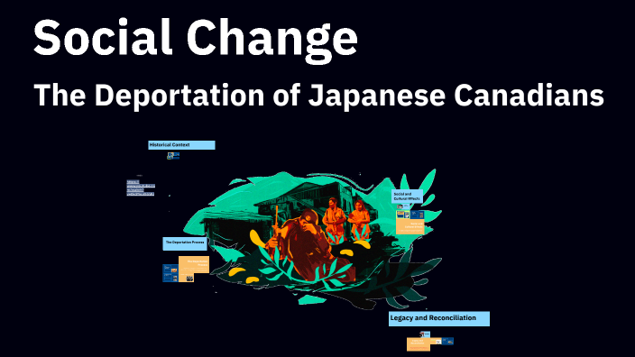 Social Change by KJ - 07MD 1029219 Beryl Ford PS on Prezi