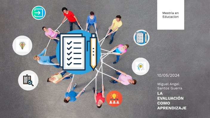 LA EVALUACION COMO APRENDIZAJE by silvana paola patiño ramon on Prezi LA EVALUACION COMO APRENDIZAJE by silvana paola patiño ramon on Prezi