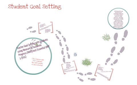 Goal Setting with Students using MAP by Matt Lake on Prezi