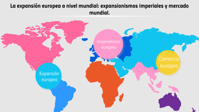 La expansión europea a nivel mundial. by Nicolle Marroquín on Prezi