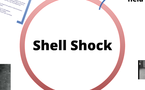 WWI shell shock by Robin Bartell on Prezi