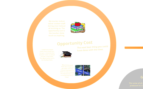 Trade off- PPC by drew hill