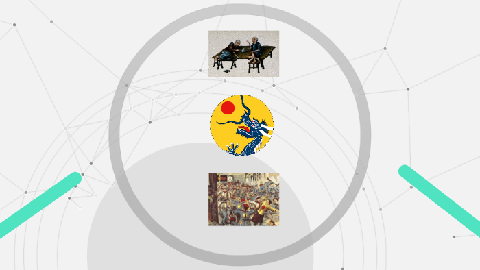 Die ungleichen Verträge Chinas im 20. Jhd. by Gloria Seeger on Prezi