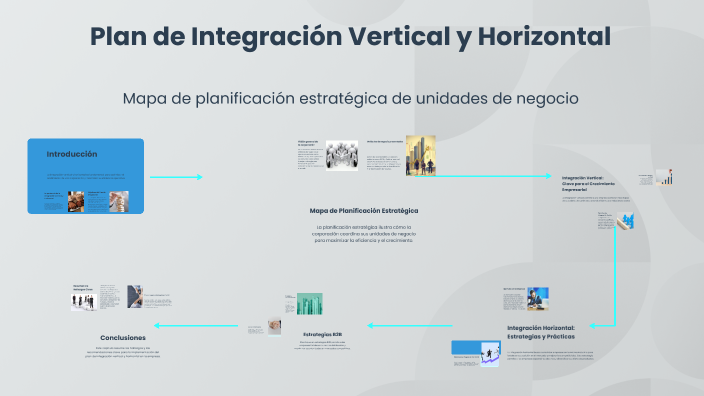 Plan de Integración Vertical y Horizontal by Alvaro Mendez on Prezi